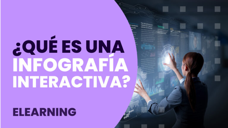 ¿Qué es una infografía interactiva? Ejemplos y consejos - 3ipunt